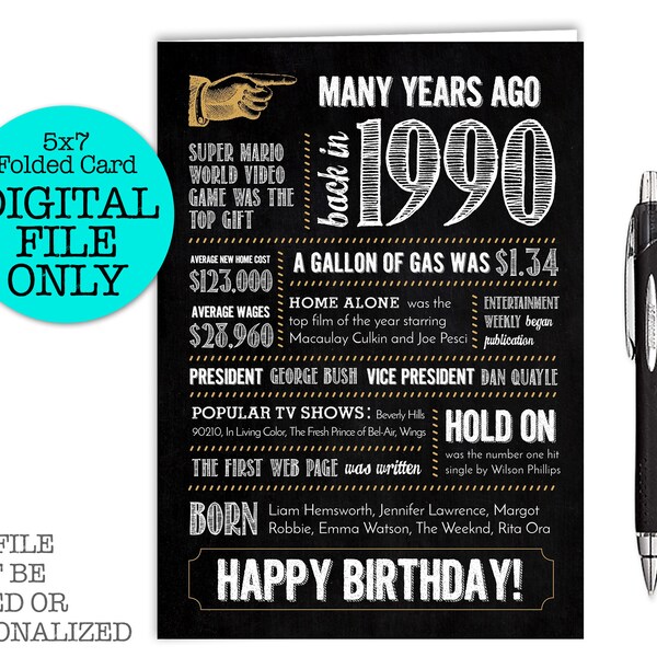 1990 Birthday Card - Etsy