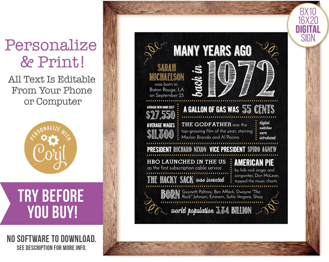 53rd Birthday Sign Poster, Anniversary / Born in 1972 Fun Facts ...