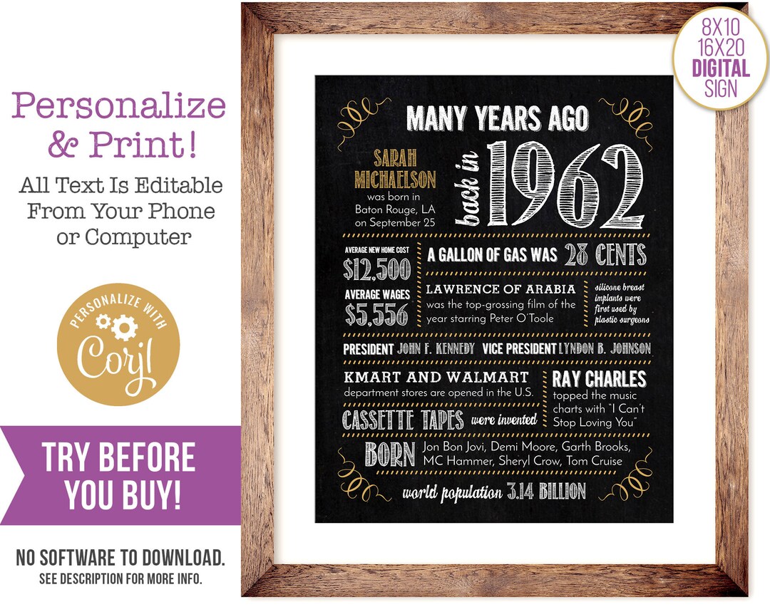 63rd Birthday Sign Poster, Anniversary / Born in 1962 Fun Facts ...