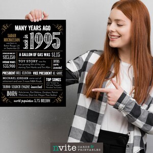 30th Birthday Sign Poster, Anniversary / Born in 1995 Fun Facts ...