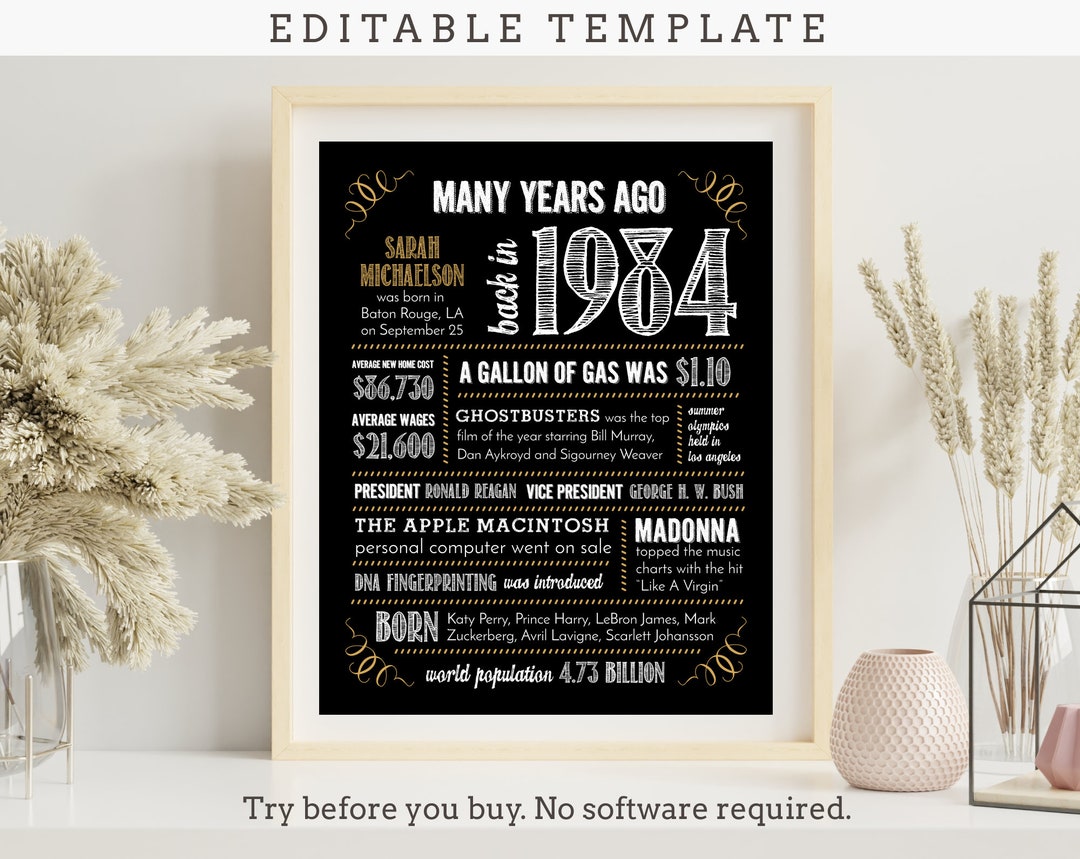 41st Birthday Sign Poster, Anniversary / Born in 1984 Fun Facts ...
