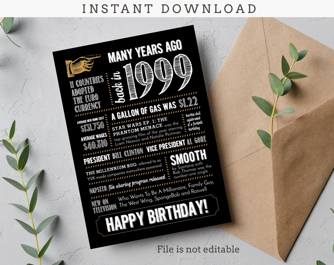 26th Birthday Card, Anniversary / Born in 1999 Fun Facts, Year in ...