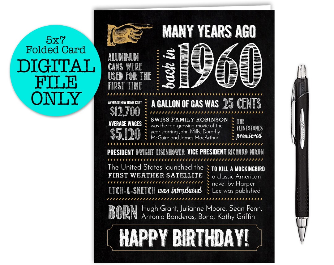 65th Birthday Card / Fun Facts 1960 Year in Review / Digital File ...