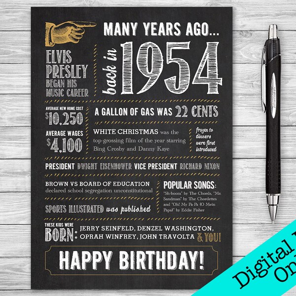 1954 Birthday Card - Etsy