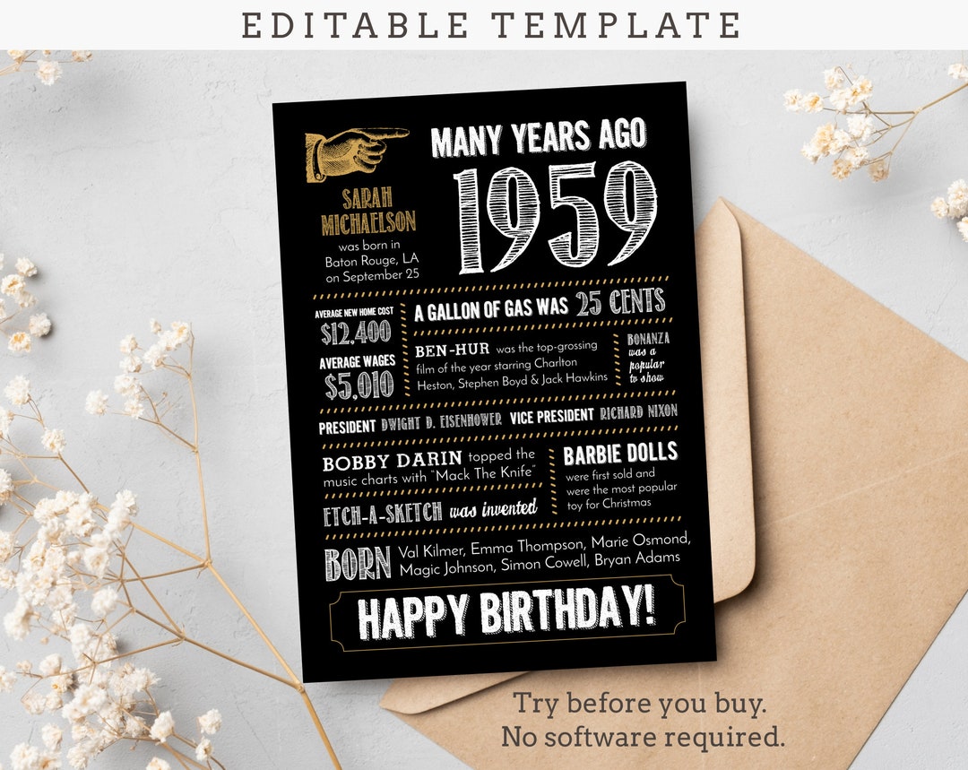 1959 Birthday Card: 66th Anniversary Fun Facts (editable Digital File ...