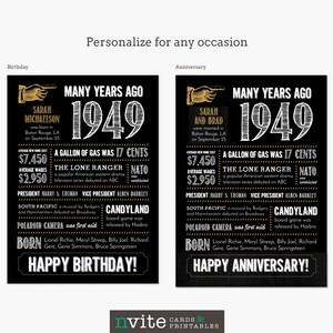 1949 Birthday Card: 76th Anniversary Fun Facts (editable Digital File ...