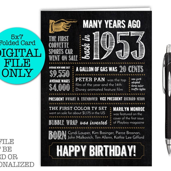 1953 Birthday Card - Etsy