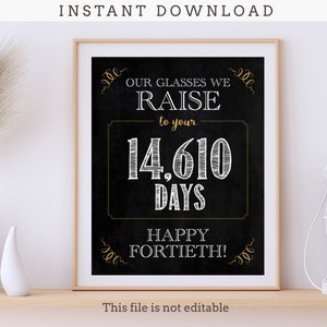 40th Birthday Sign Printable Poster Party Decorations / 8x10 (four Pack ...