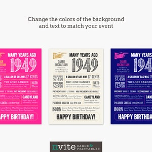 1949 Birthday Card: 76th Anniversary Fun Facts (editable Digital File ...