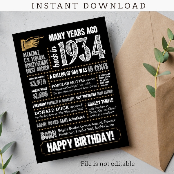 1934 Fun Facts - Etsy