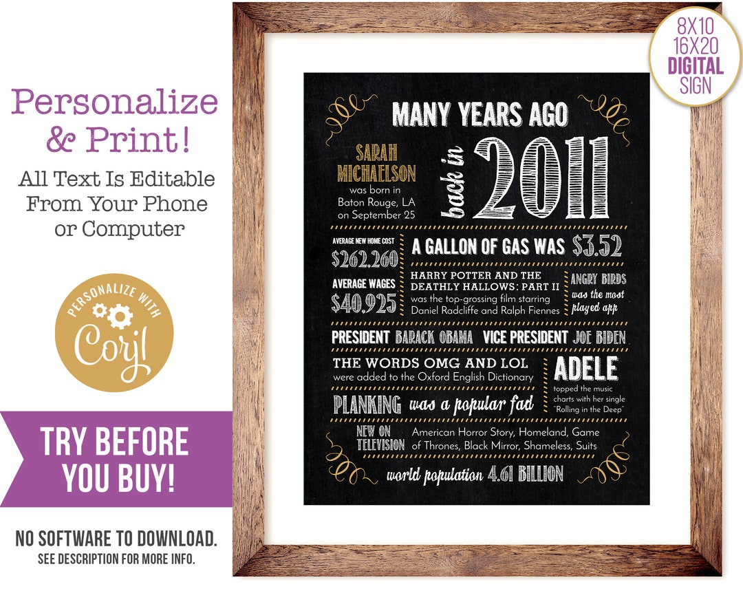 14th Birthday Sign Poster, Anniversary / Born in 2011 Fun Facts ...