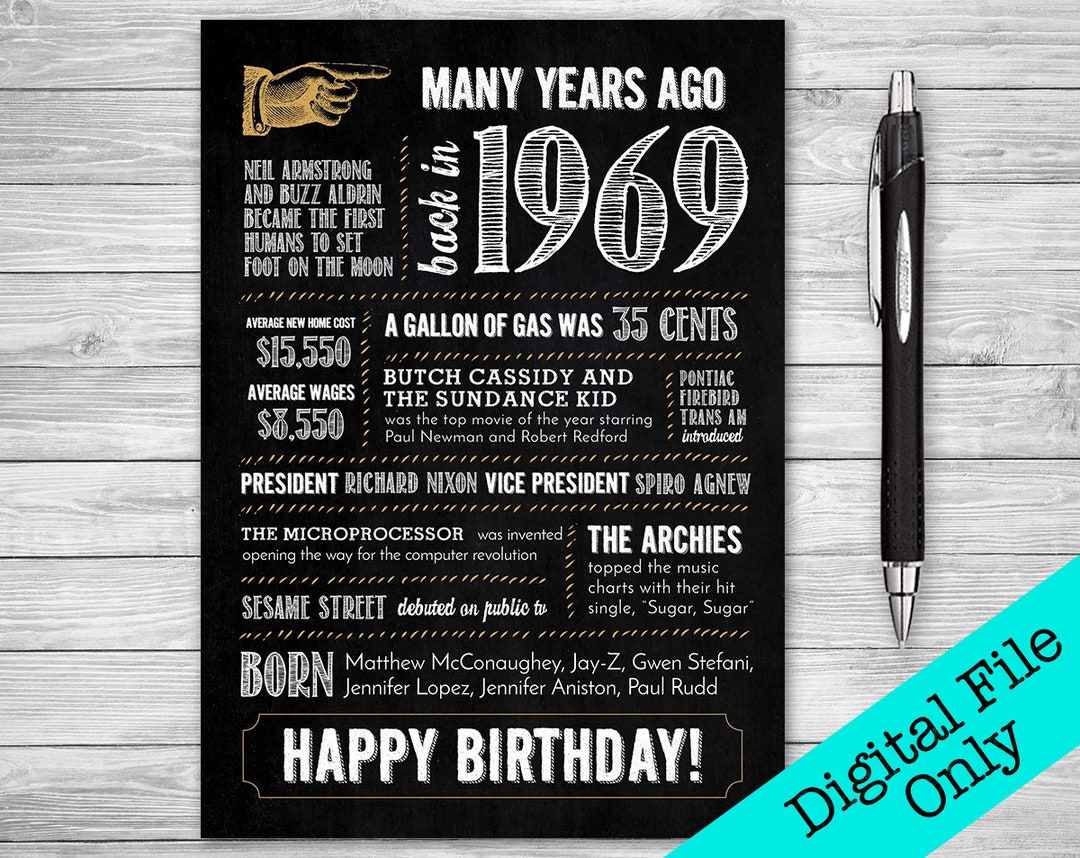 55th Birthday Card / Fun Facts 1969 Year in Review / Digital - Etsy