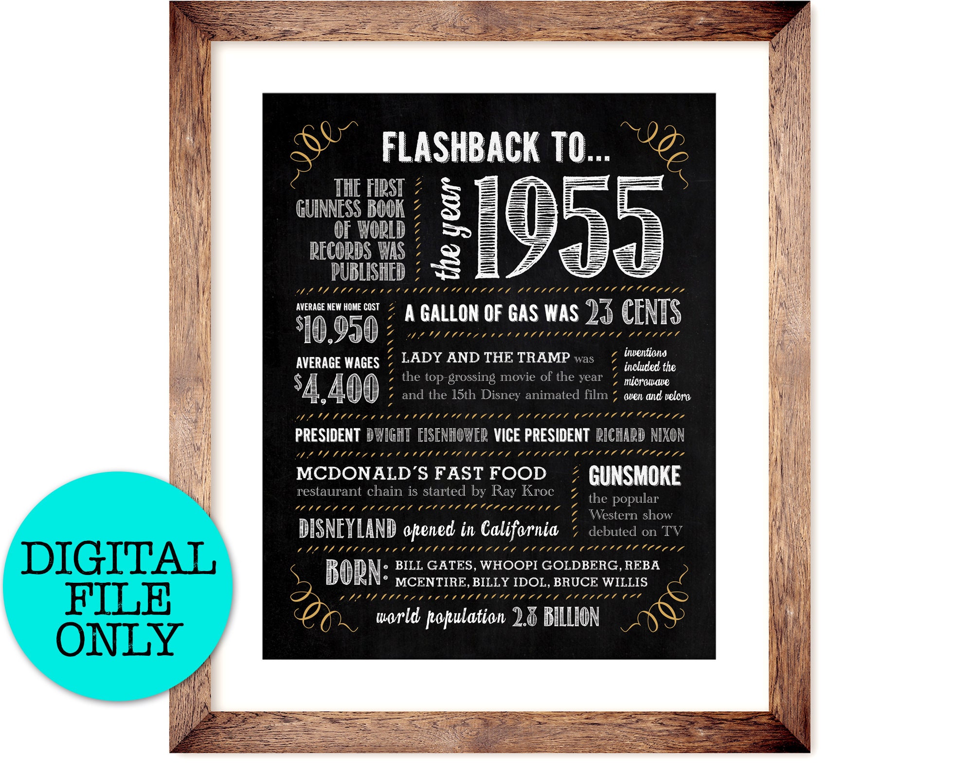 Paper & Party Supplies Party Supplies Vintage 1955 Chalkboard Sign Aged ...