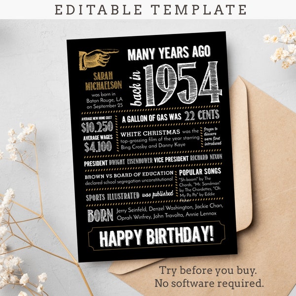 Born in 1954 Birthday Card - Etsy