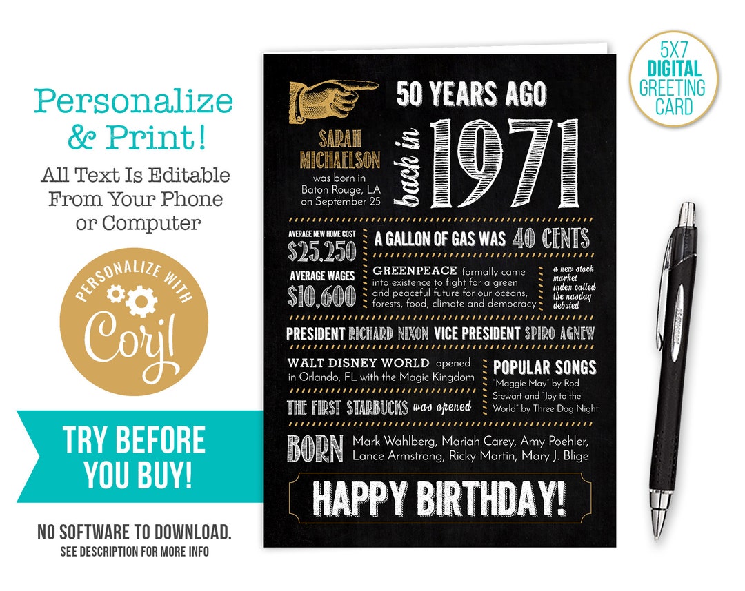 54th Birthday Card, Anniversary / Born in 1971 Fun Facts / Editable ...