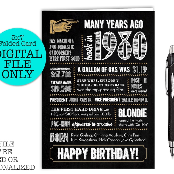 1980 Birthday Card - Etsy