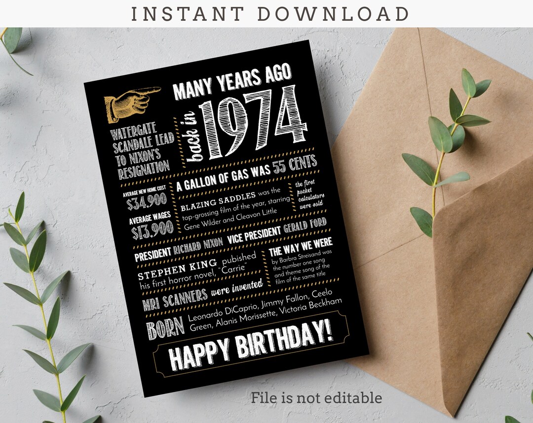 50th Birthday Card, Anniversary / Born in 1974 Fun Facts, Year in ...