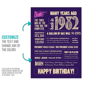 42nd Birthday Card, Anniversary / Born in 1982 Fun Facts / Editable ...