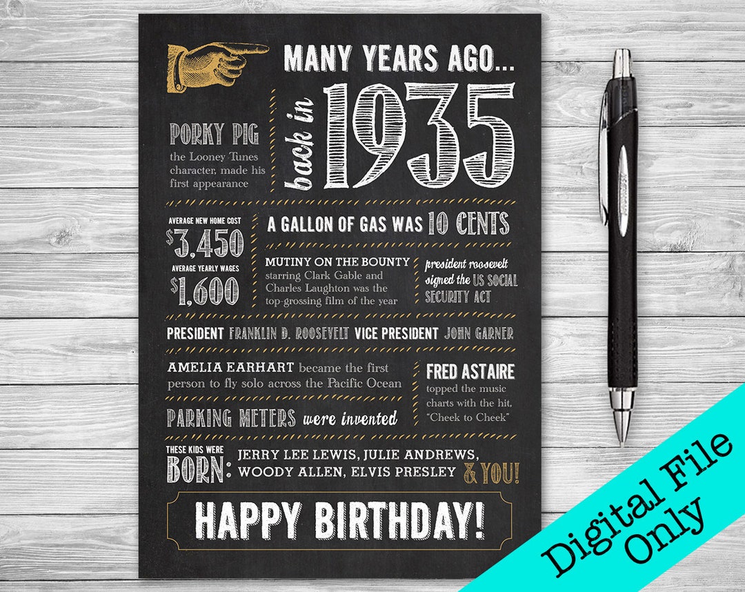 89th Birthday Card / Fun Facts 1935 Year in Review / Digital File ...