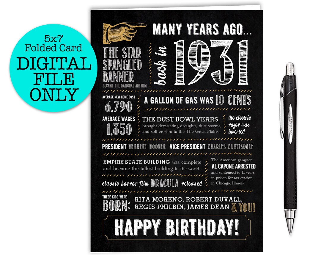 94th Birthday Card / Fun Facts 1931 Year in Review / Digital File ...