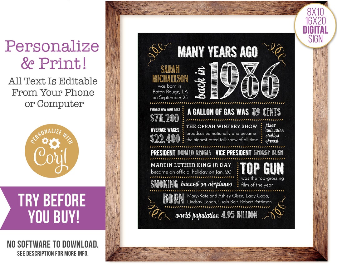 39th Birthday Sign Poster, Anniversary / Born in 1986 Fun Facts ...