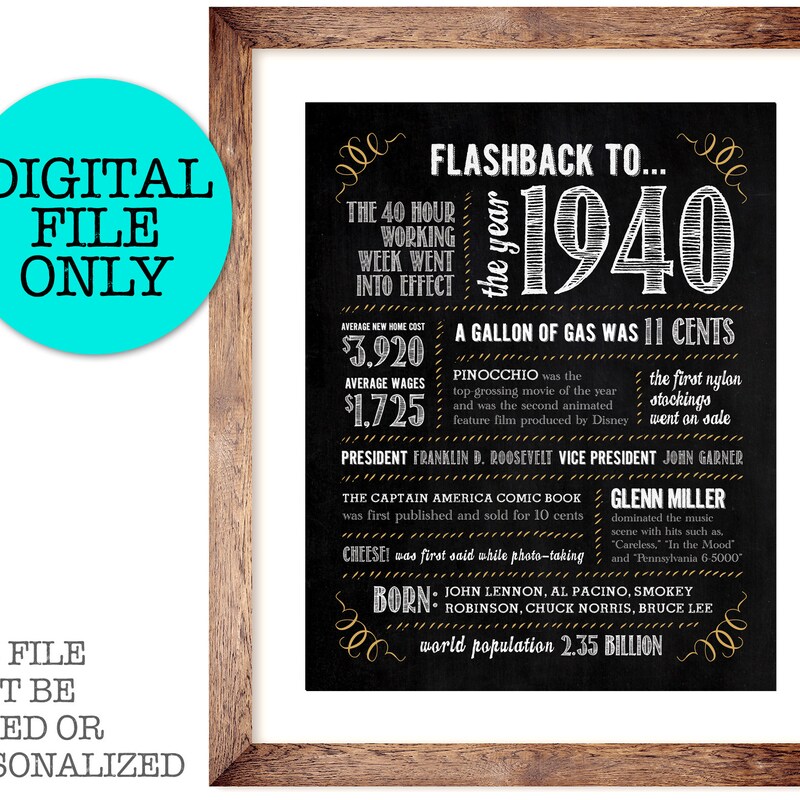 1940 Fun Facts - Etsy