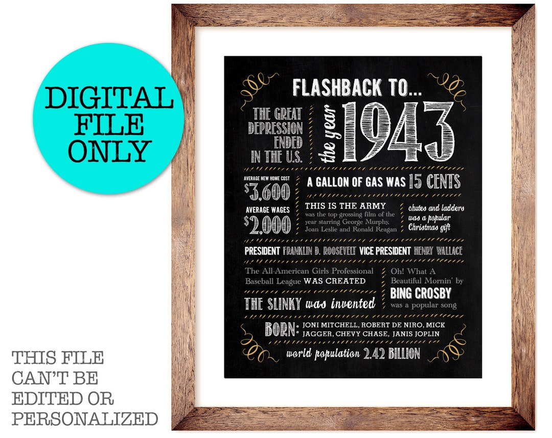 81st Birthday Anniversary Chalk Sign / 8x10 and 16x20 / 1943 /digital ...