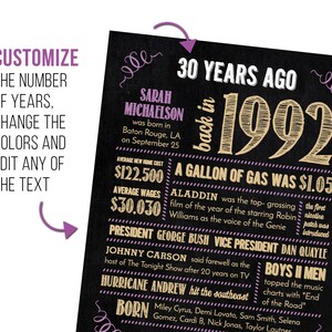 32nd Birthday Sign Poster, Anniversary / Born in 1992 Fun Facts ...
