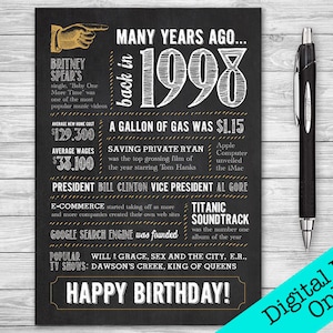 25th Birthday Card / Fun Facts 1998 / Digital File Instant Download ...