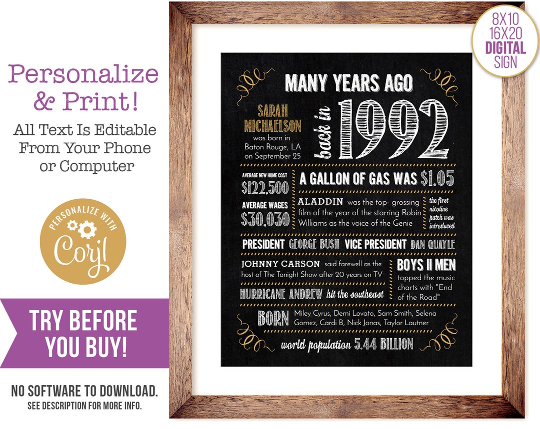 33rd Birthday 1992 Facts Poster: Editable Anniversary Sign (digital ...