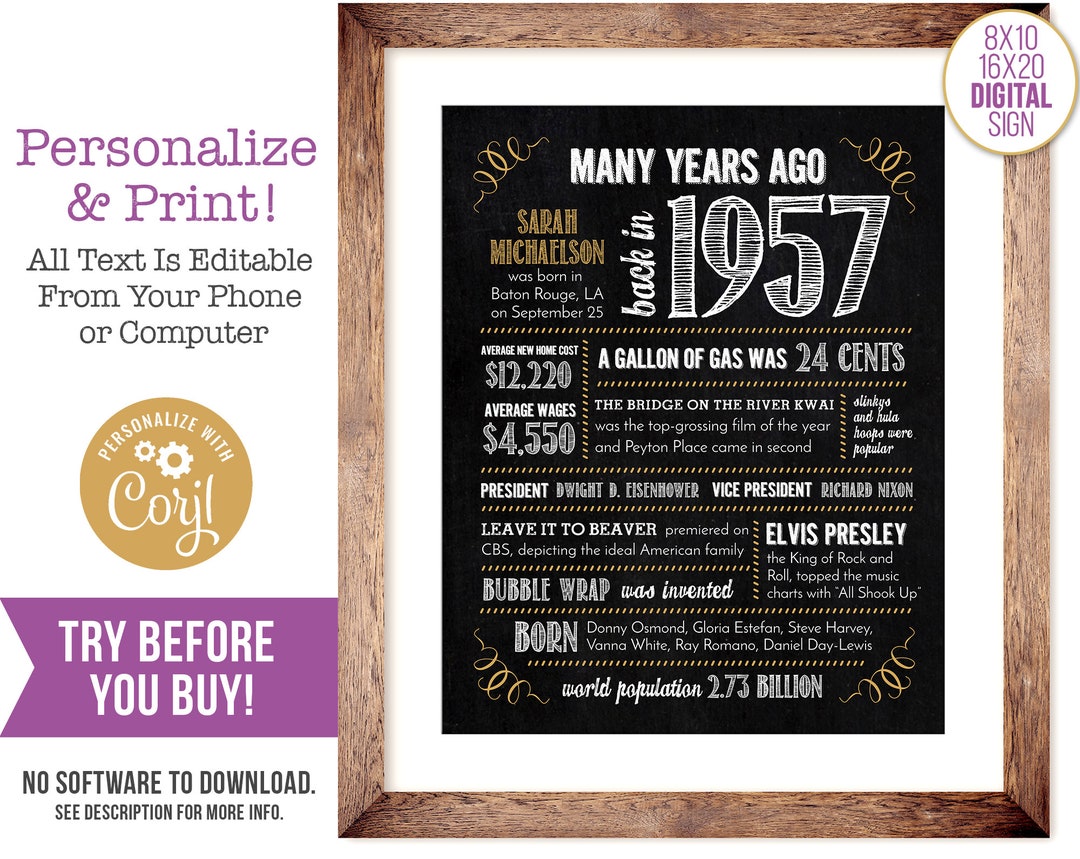 68th Birthday 1957 Fun Facts Sign: Editable Anniversary Poster (digital ...