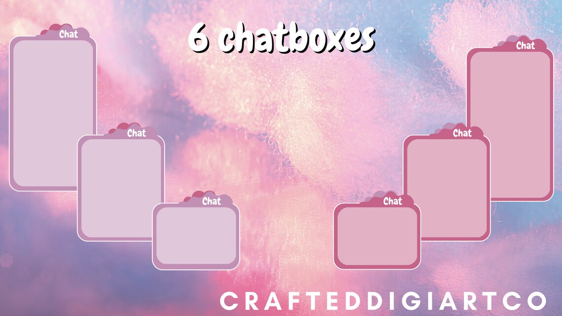 Cotton Candy Twitch Stream Overlay Package, Animated Lofi (digital ...