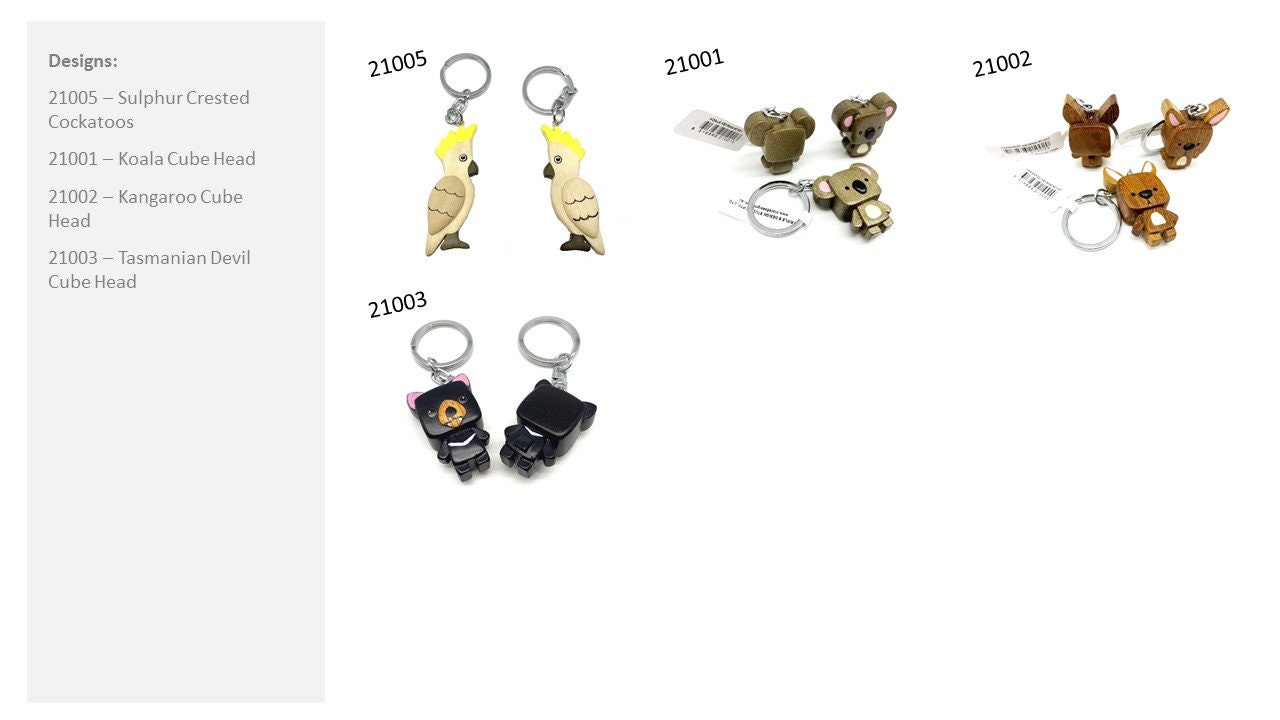 Keychain Wombat and Wombat Magnet | Etsy