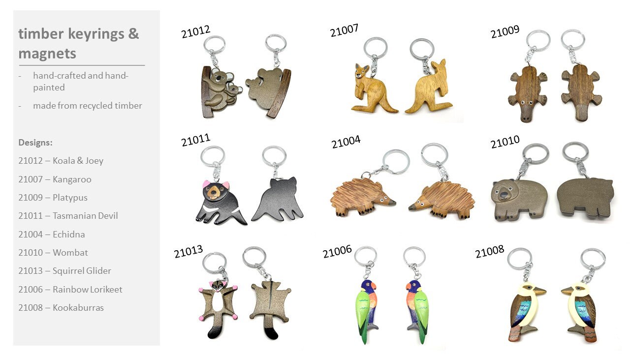 Keychain Wombat and Wombat Magnet | Etsy