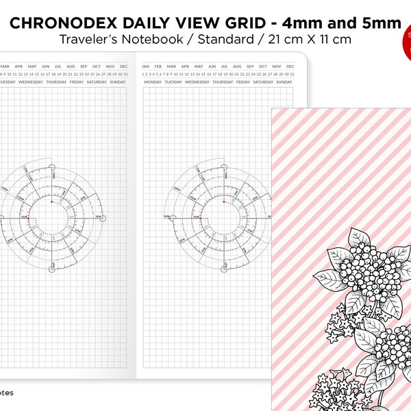 Chronodex - Etsy