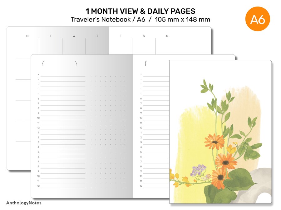 AnthologyNotes - Etsy