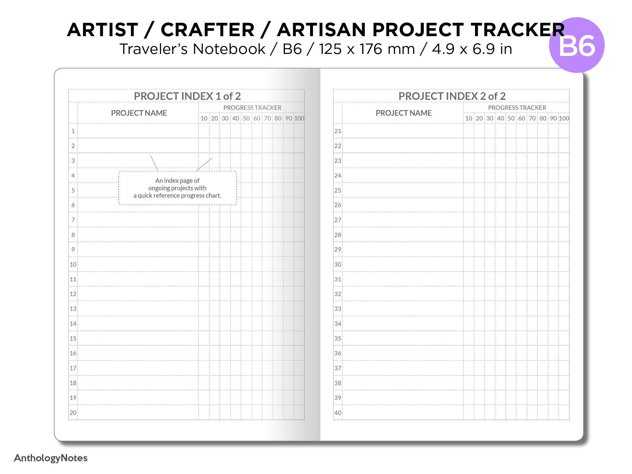 B6 Maker's PROJECT TRACKER for Artists Crafters Artisans | Etsy