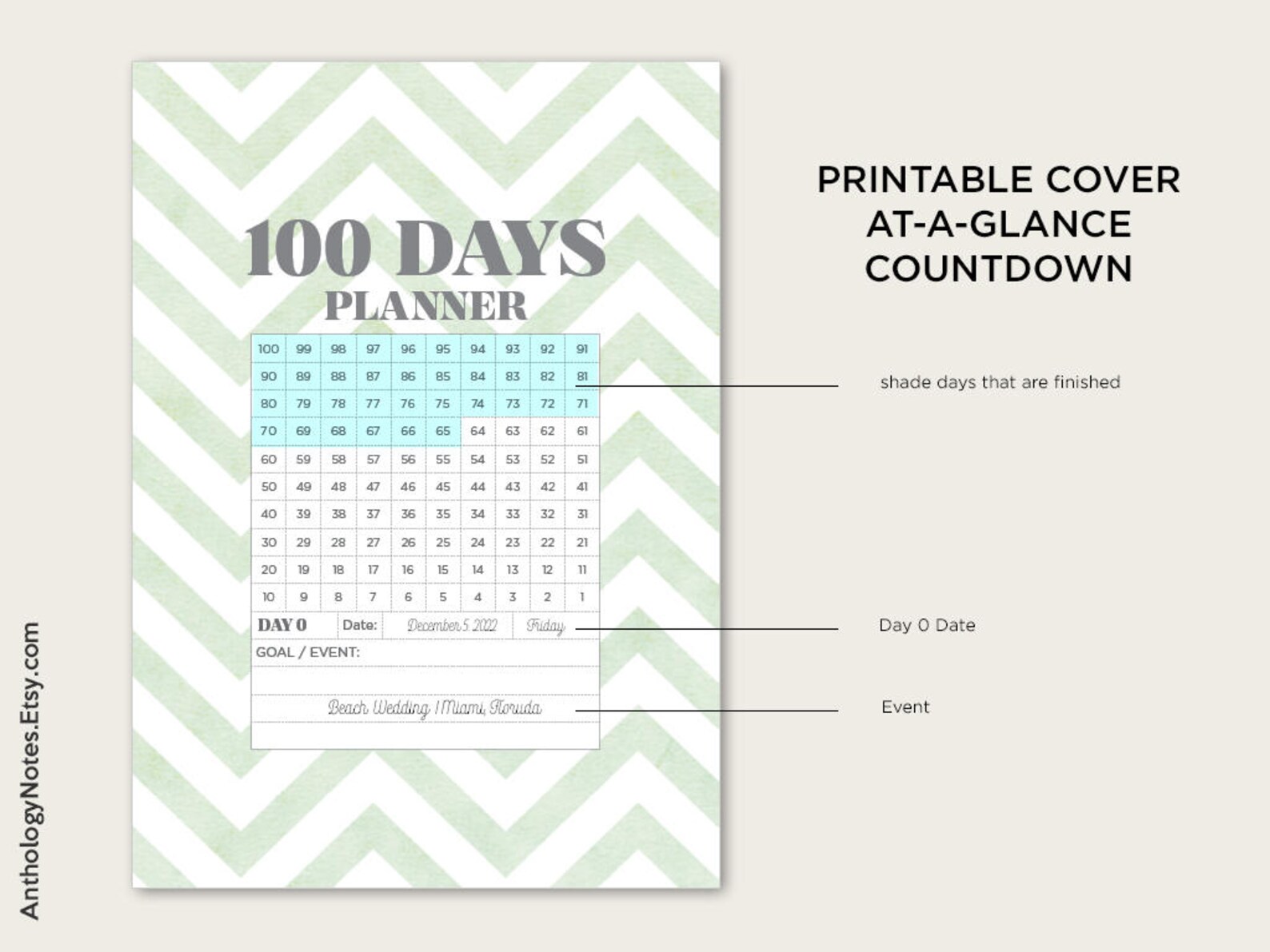 B6 100 DAYS PLANNER - Printable Insert - Traveler's Notebook - Goal ...