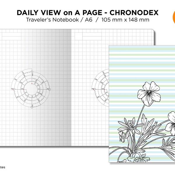 Chronodex - Etsy