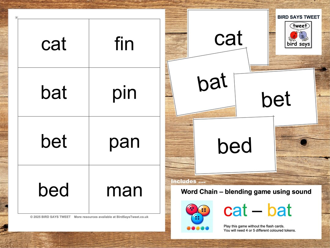 Blending CVC Words SET 1: Cat – Bat 24 ‘word Chain’ Flash Cards – With ...