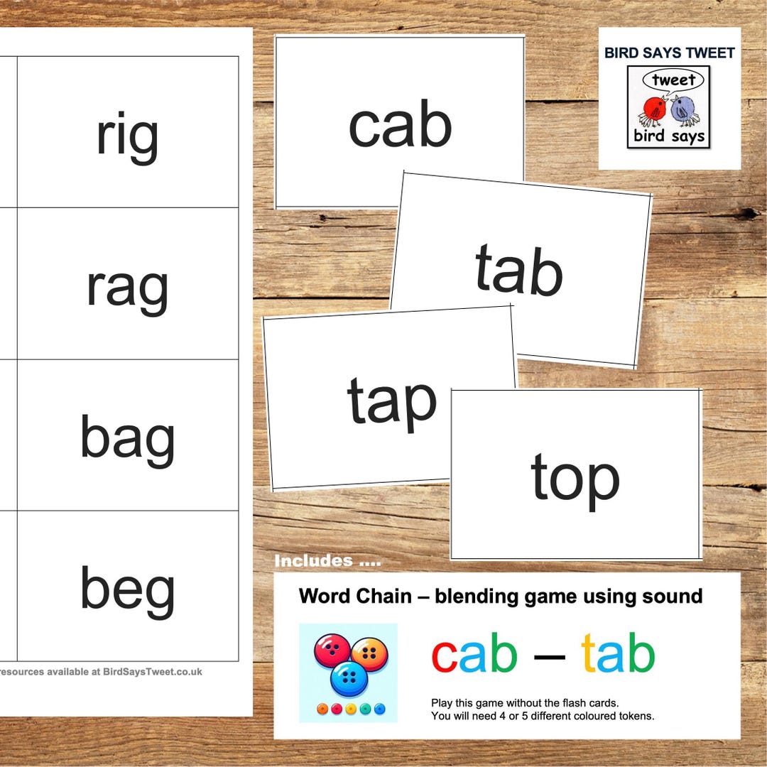 Blending CVC* Words SET 2: Cab-tab ‘word Chain’ 24 Flash Cards – With 5 ...