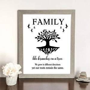 Family Tree Quote Print: Branches, Roots, Family Gift (SVG & JPEG) - Etsy