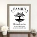 Family Tree Quote Print: Branches, Roots, Family Gift (SVG & JPEG) - Etsy