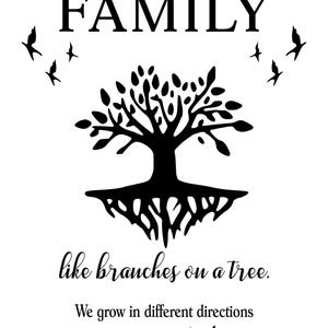 Family Tree Quote Print: Branches, Roots, Family Gift (SVG & JPEG) - Etsy