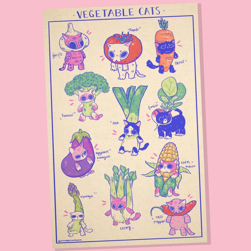 Cat Small Poster. - Etsy