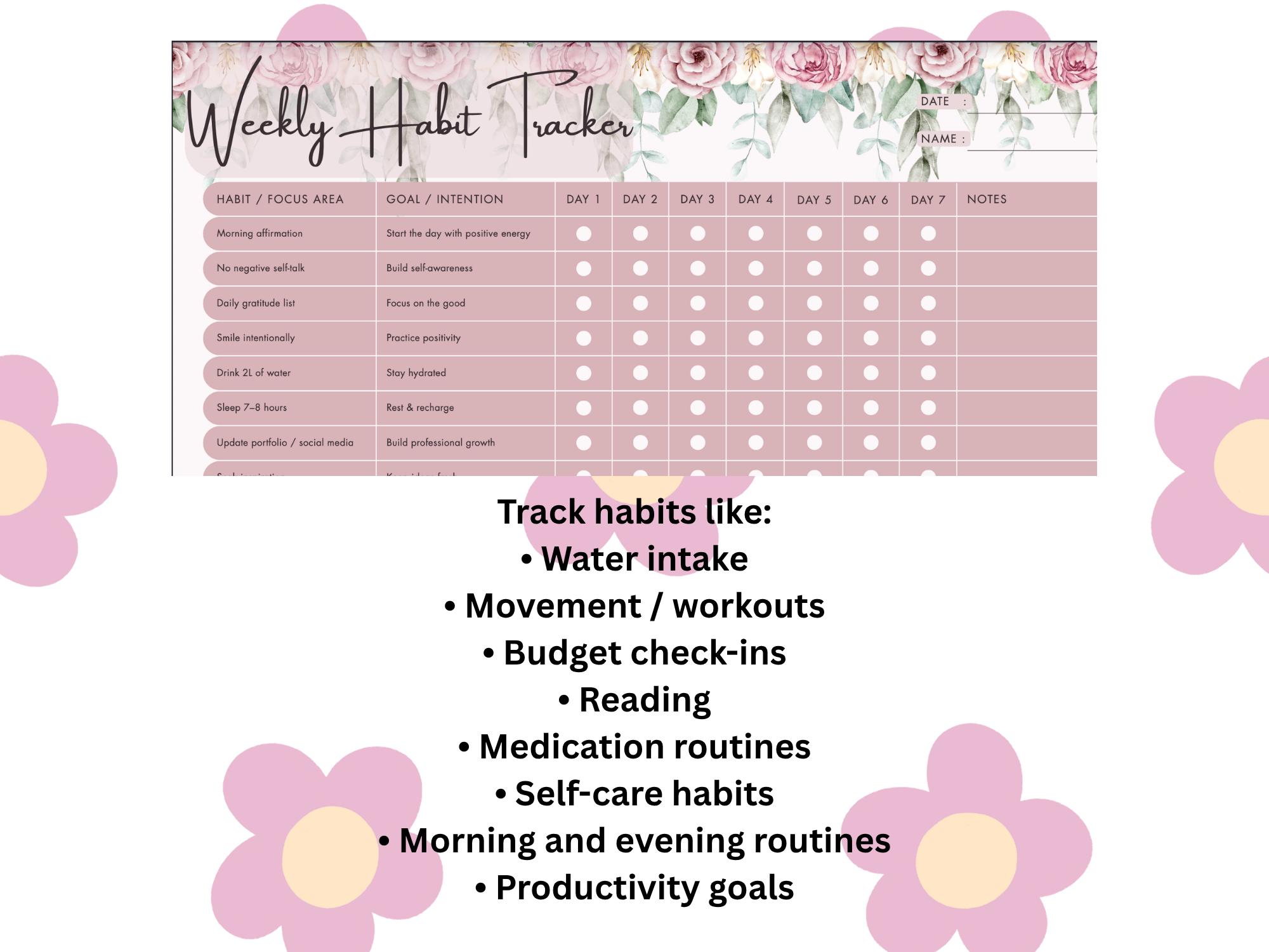 Habit Tracker Printable | Blank + Filled Example Included | Monthly ...