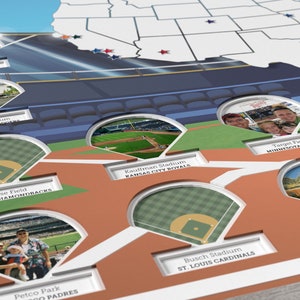 Personalized Ballparks Photo Map - Etsy