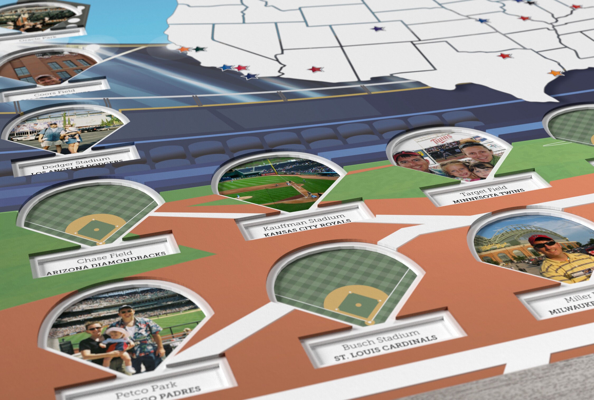 Personalized Ballparks Photo Map - Etsy