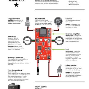 Rocketeer Jetpack FX Kit - Etsy