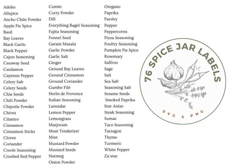 SVG 76 Spice Jar Labels for Cricut (DIGITAL DOWNLOAD) - Etsy